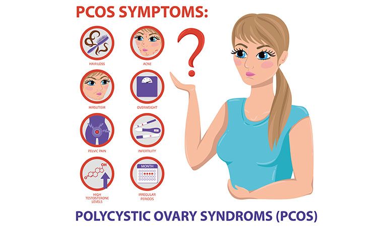 PCOD And PCOS: Causes, Symptoms, Differences And Treatment, 57% OFF